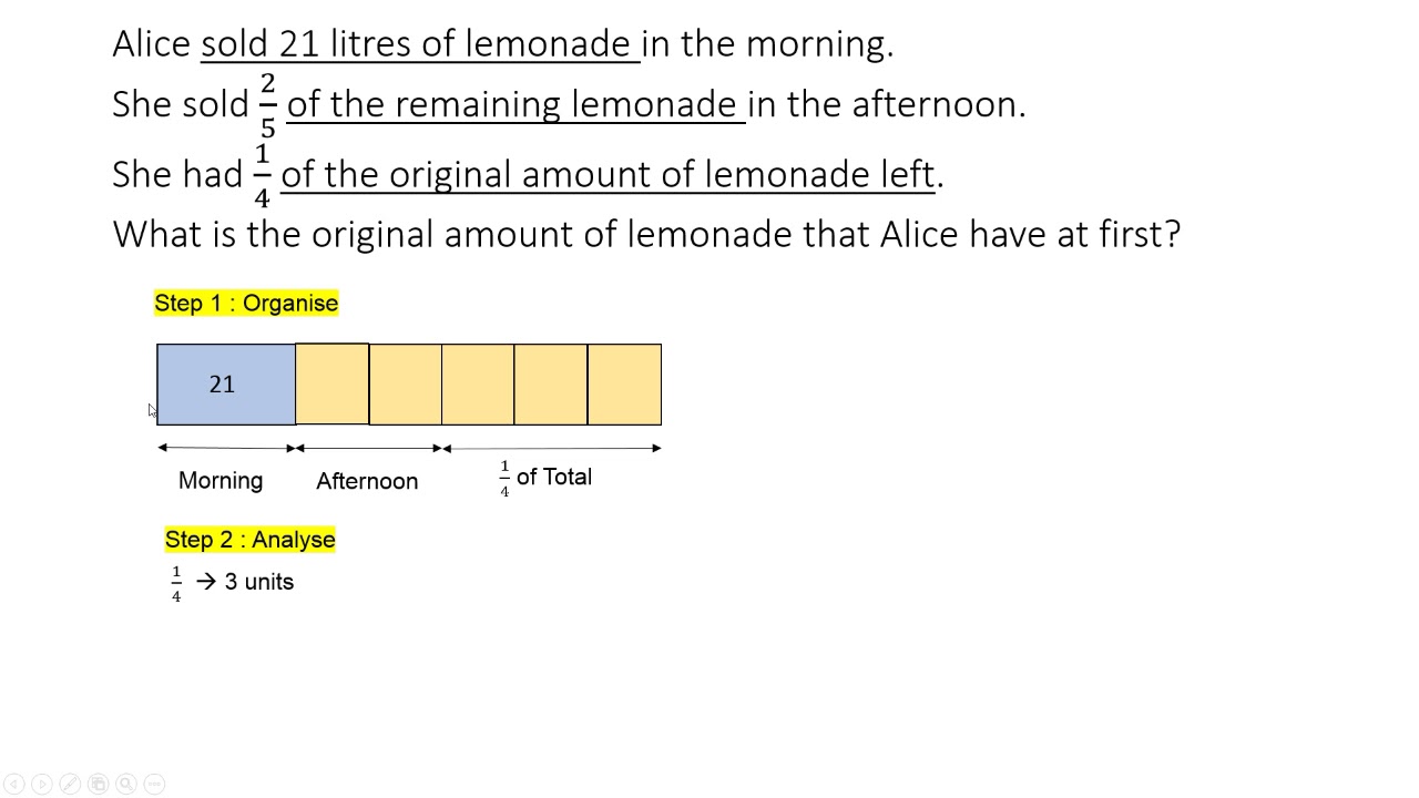 MMV#05 Solving PSLE Math Problem Sums with Part-Whole Model using ...