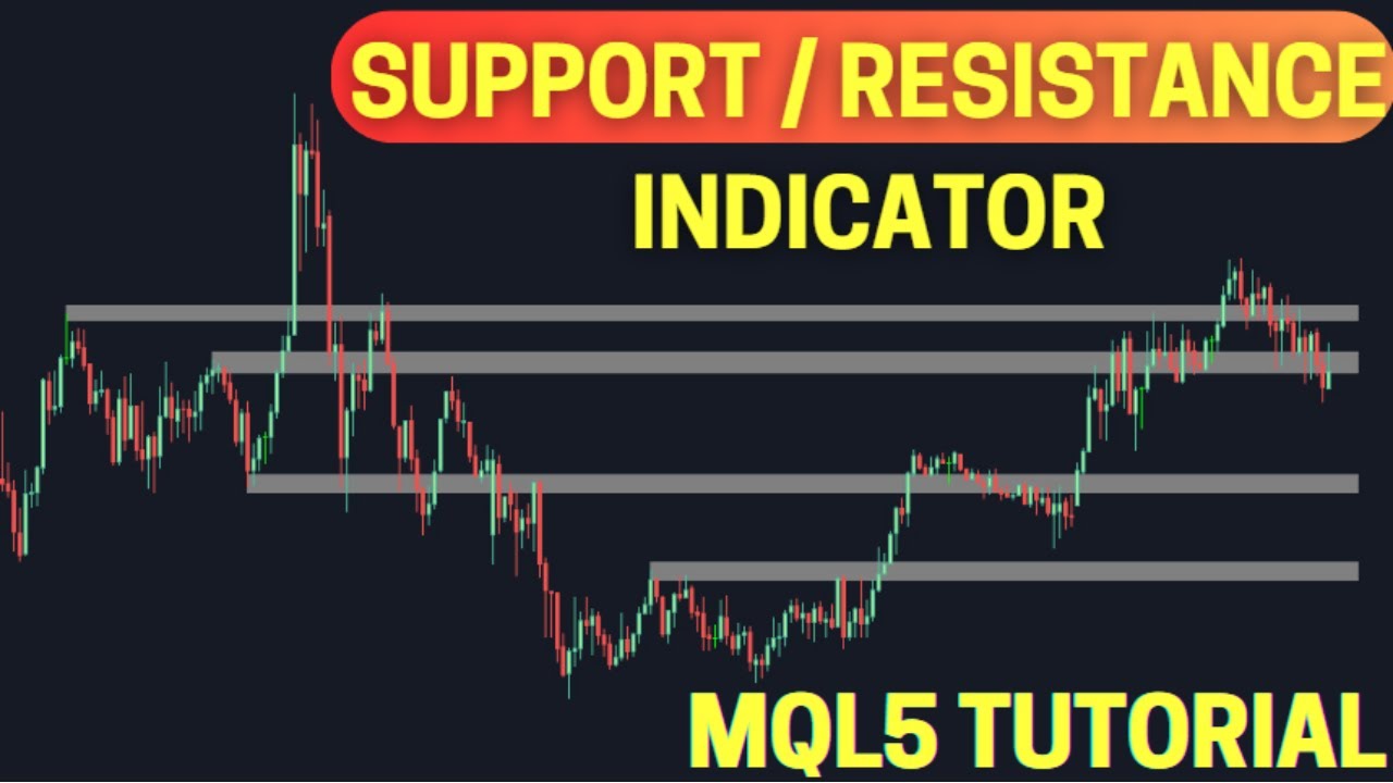 Support And Resistance MQL5 Indicator Tutorial For Beginners YouTube