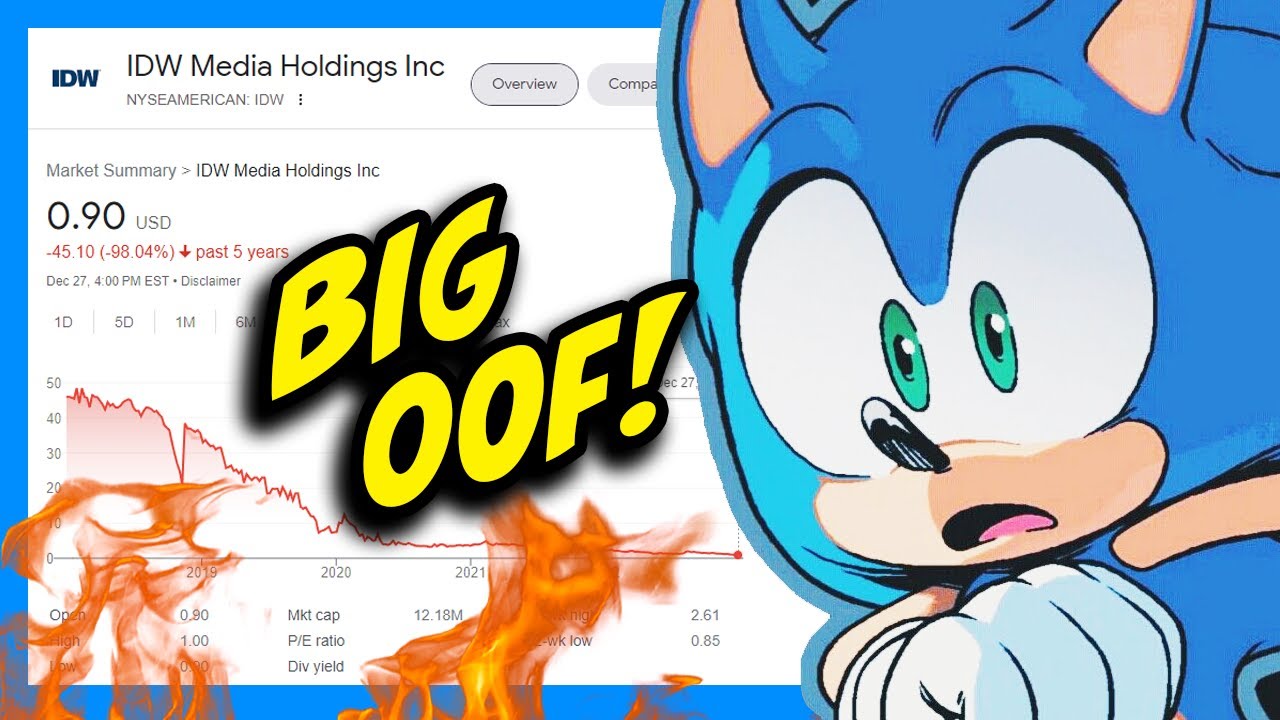 Sonic Comic Book Publisher is WORTHLESS?! IDW Stock Dips Under ONE ...