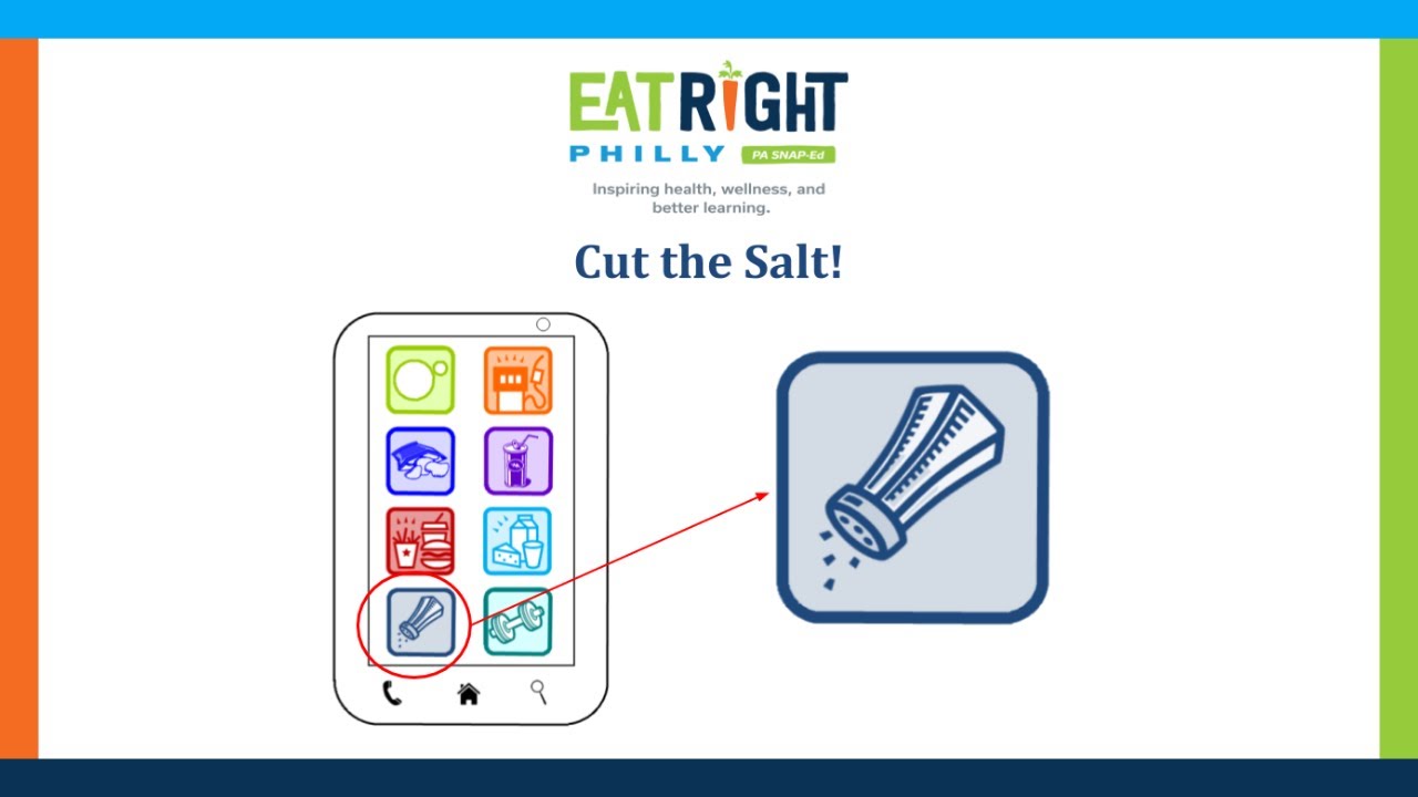 MS Lesson Series: Lesson 7 - Sodium : Cut the Salt - YouTube