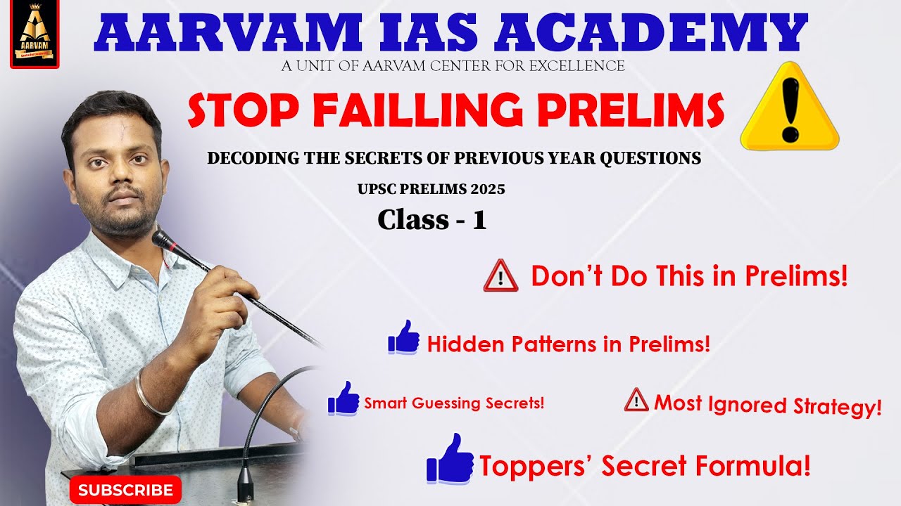 PYQ Analysis - Geography Prelims | UPSC Prelims 2025 | Previous Year ...