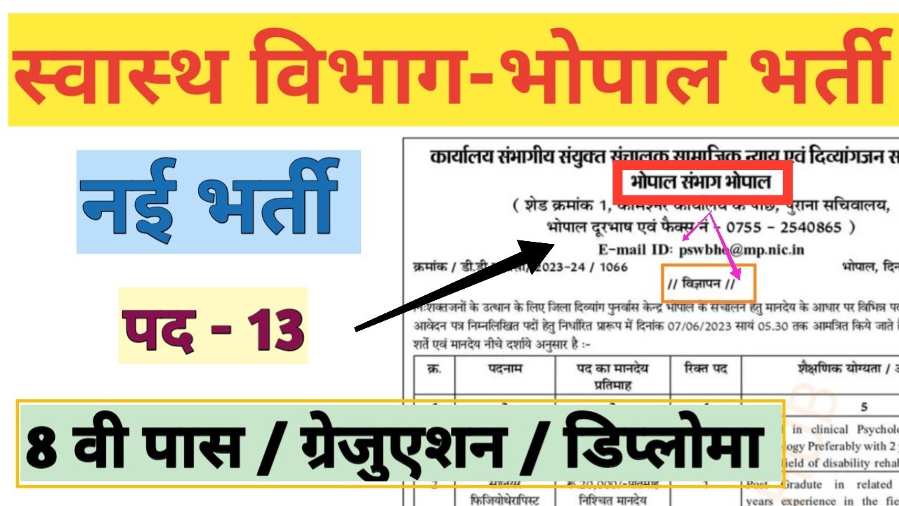 MP BHOPAL VACANCY 2023 - GRADUATION/DIPLOMA - ALL INDIA APPLY - MP GOVT ...
