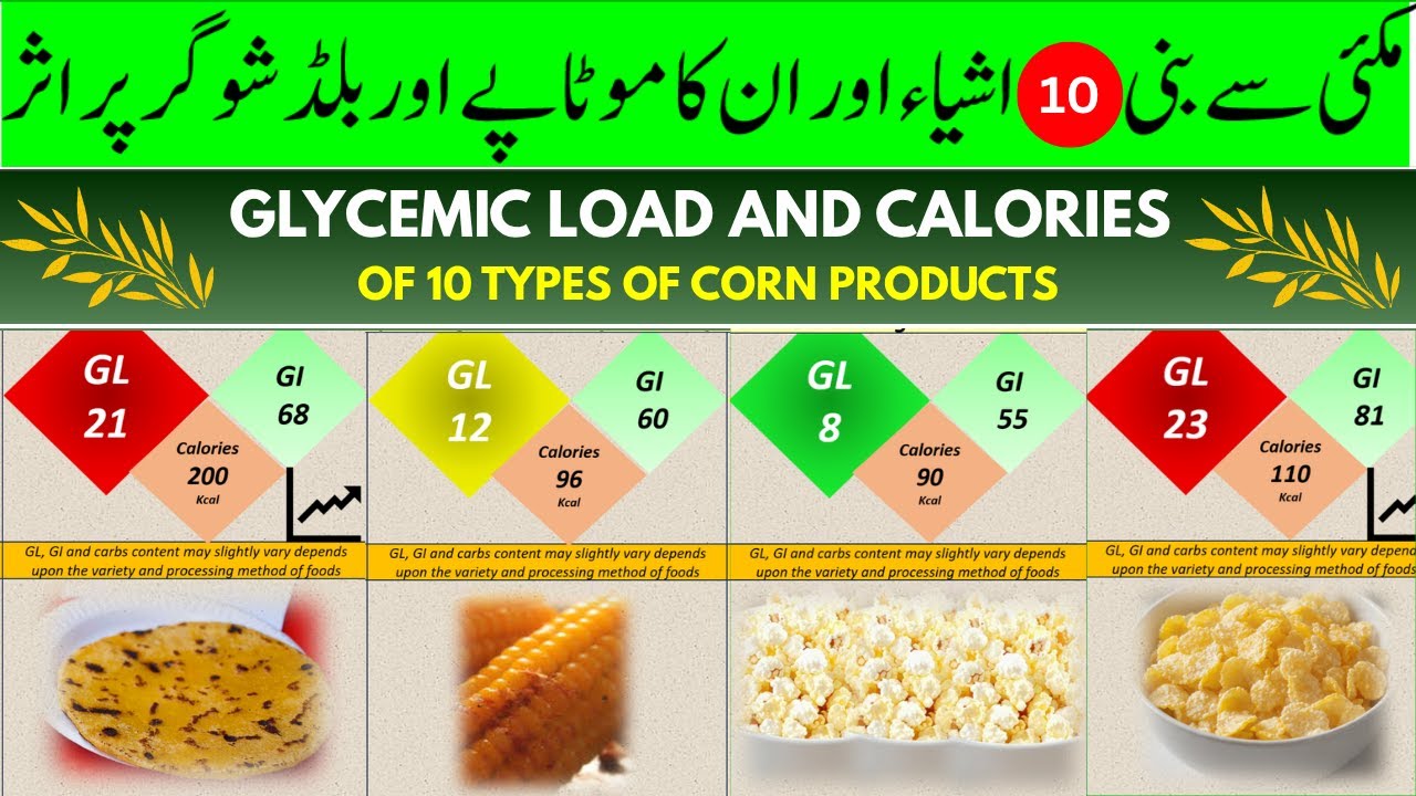 Glycemic Load of 10 Types of Corn Products - YouTube