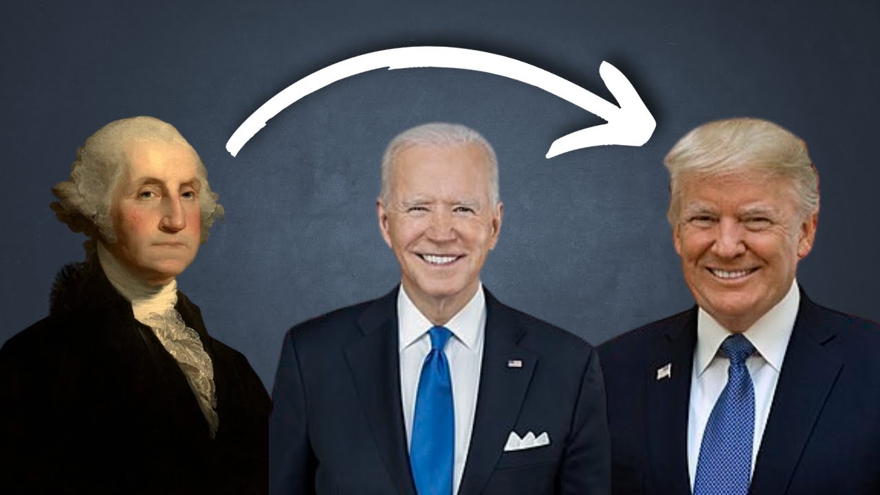 All US presidents timeline - YouTube