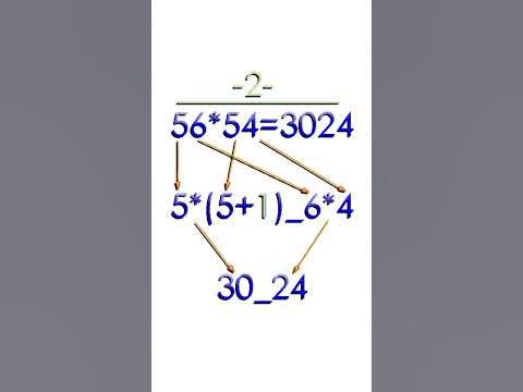 Math Trick 2: Multiply two digit numbers having same tens digit and ones digits' sum is 10 - YouTube