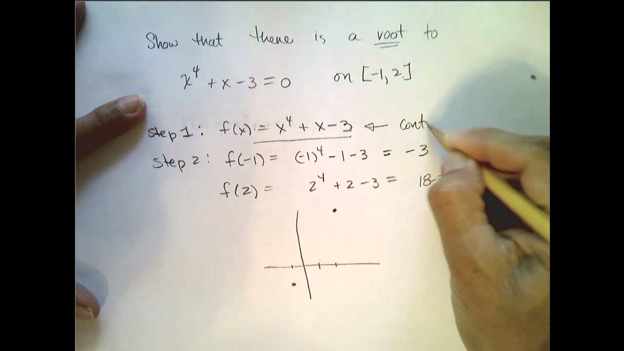 IVT Application - YouTube