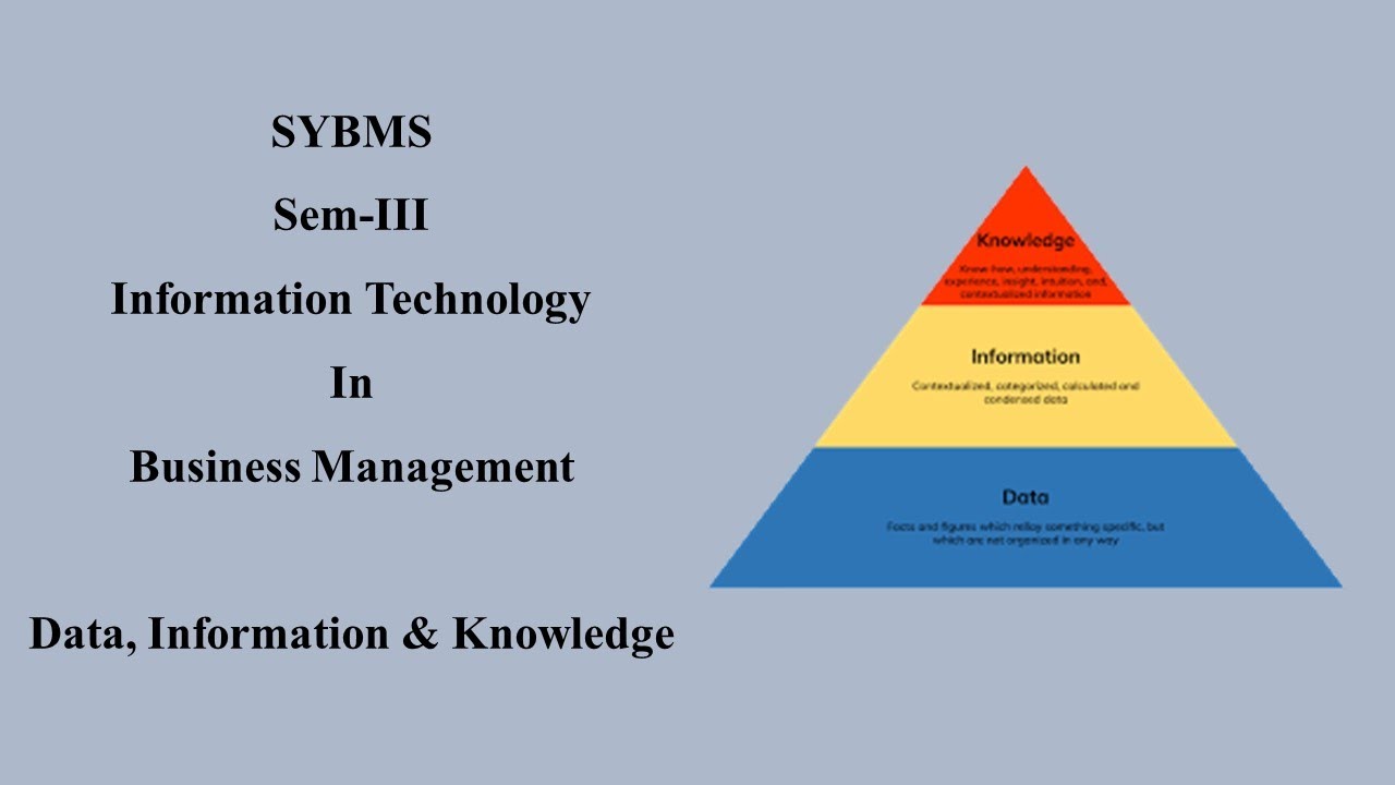 SYBMS | Sem-III | IT in Business Management | Data, Info & Knowledge ...