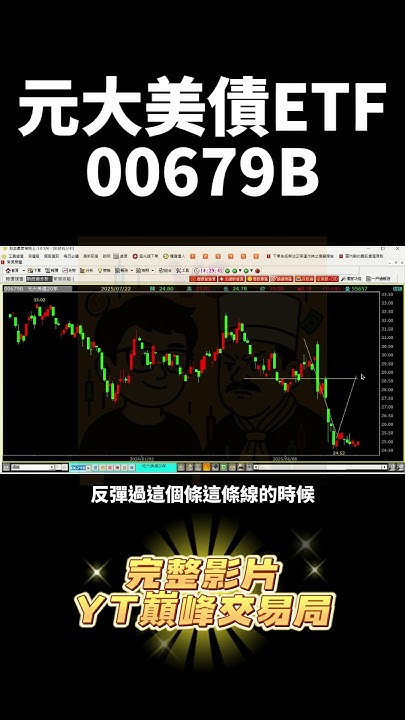 元大美債ETF又破底！存股族該加碼還是停損？反彈買點怎麼抓⚠️ #美債ETF #00679B #存股 #etf - YouTube