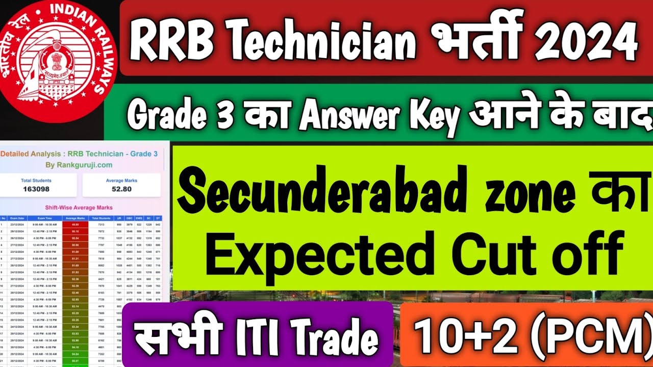 🎯 RRB Secunderabad Technician Grade 3 Cut Off 2024: Zone-Wise Analysis ...