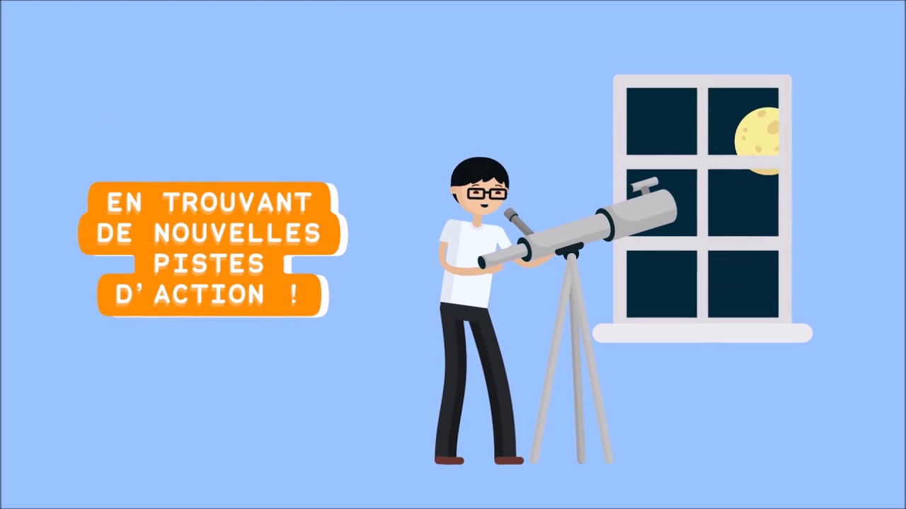 MCR GROUPE - CODEV - Le codéveloppement professionnel - YouTube