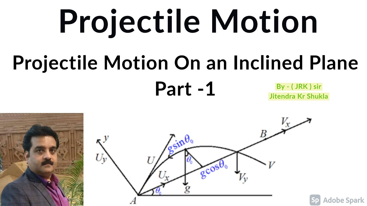 Class11|Physics| | Projectile On An Inclined Plane|P-1| IIT-JEE | NEET ...