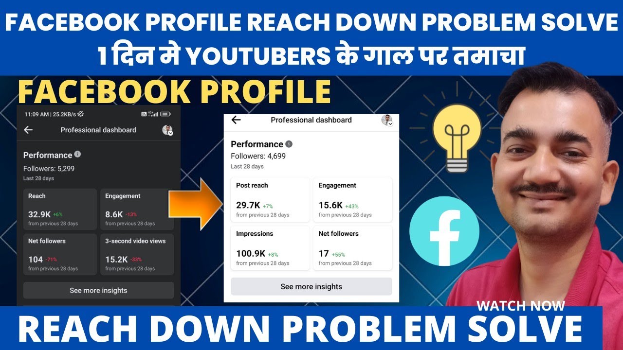 Facebook profile Reach down problem solve | Facebook Reach down problem solve 2023 | fb Reach ...