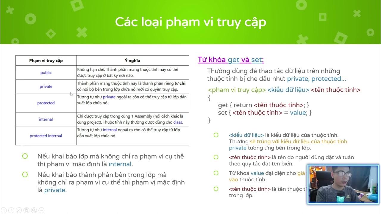 Khóa Học Unity2DMastery - C# OOP - Phạm vi truy cập - YouTube