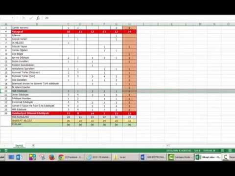 2015 LYS EDEBİYAT TESTİ DEĞERLENDİRMESİ