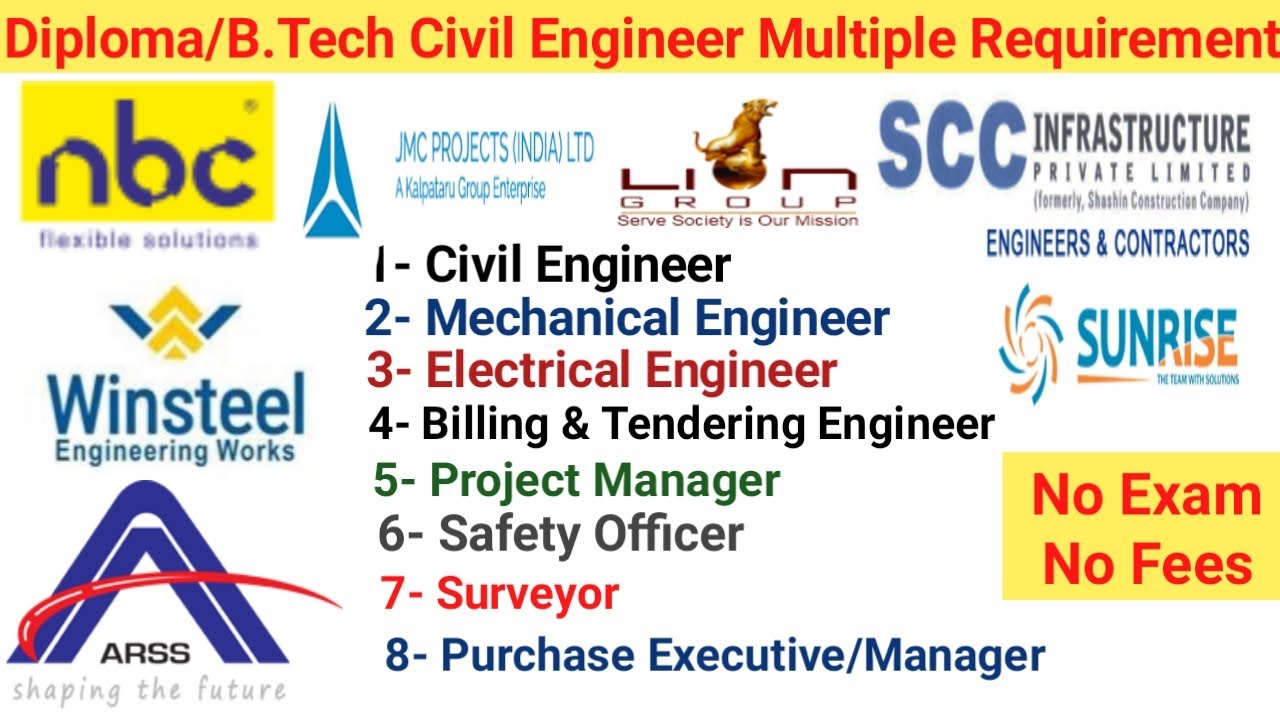 | Civil, Electrical, Mechanical Billing Engineer | Safety Officer ...
