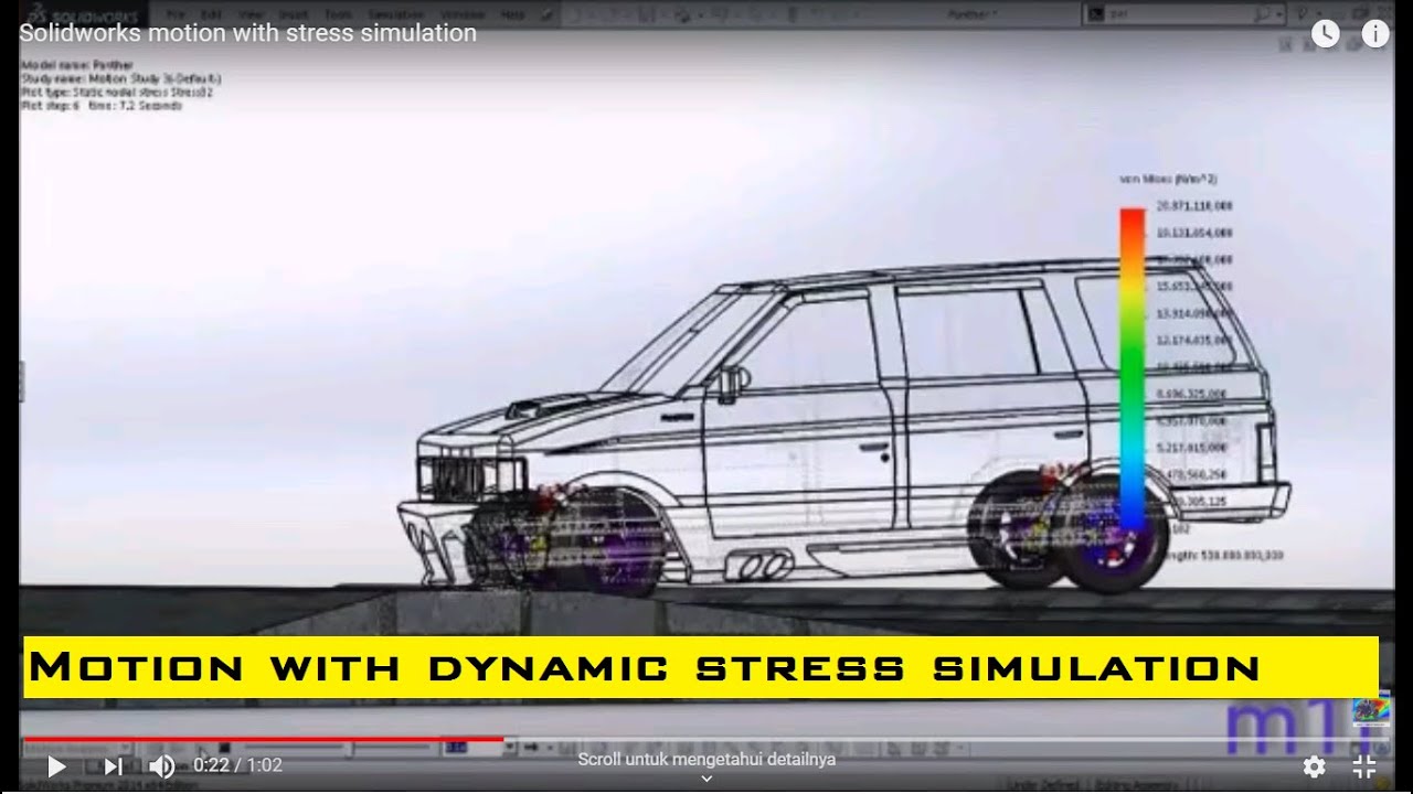 Solidworks motion with stress simulation - YouTube