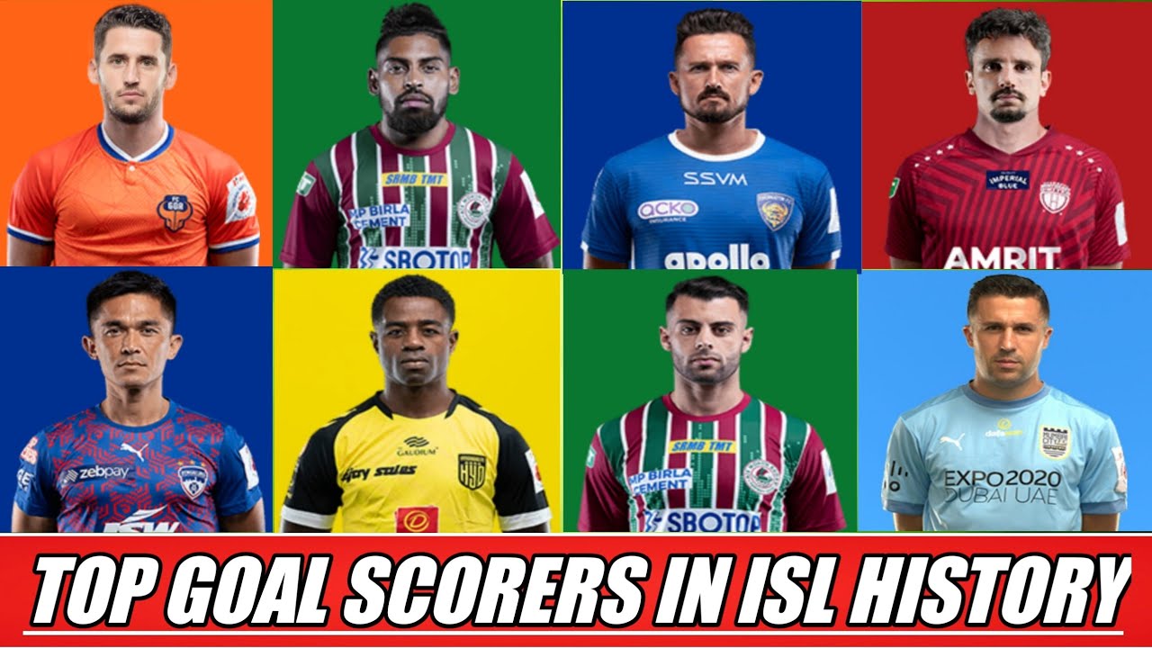 Top Goal Scorers In ISL History | Indian Super League - YouTube