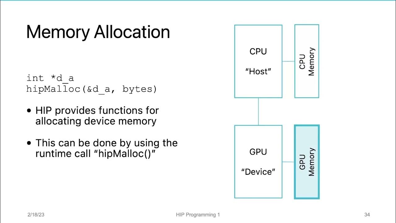 AMD HIP Tutorial, 3-3, Moving Data Between CPU and GPU - YouTube