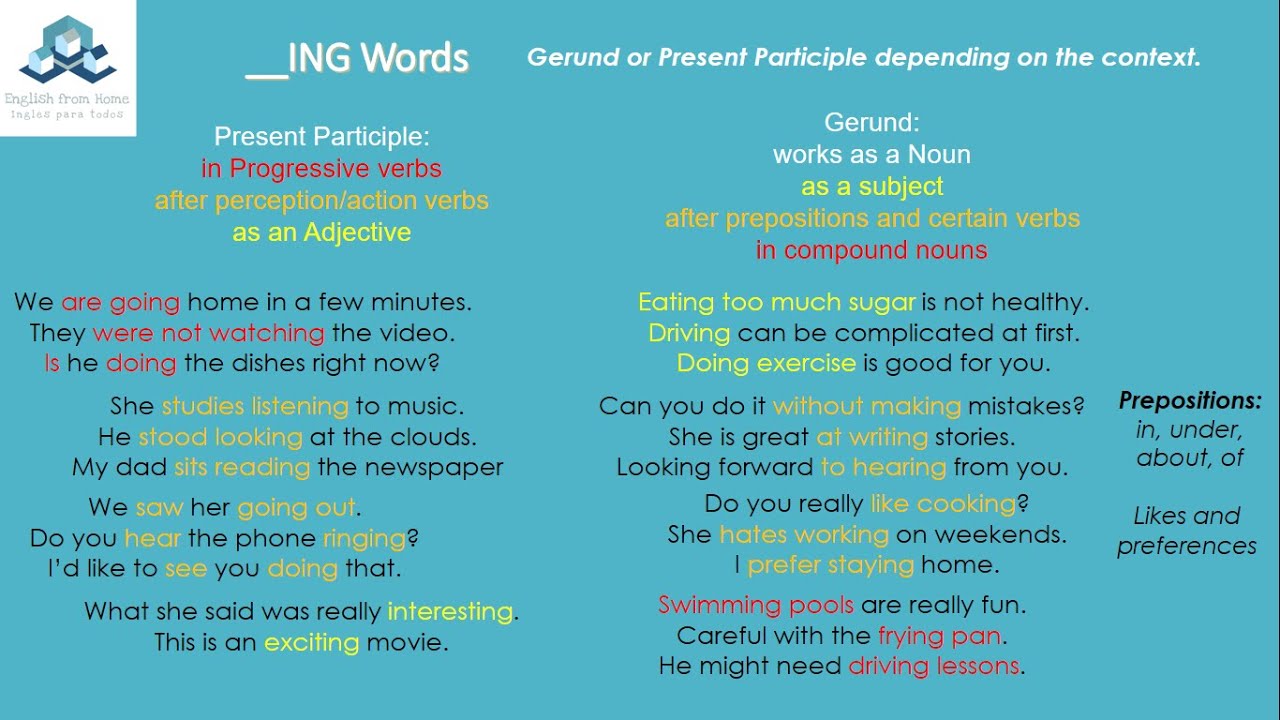 How to use ING words ‐ Como usar palabras con ING - YouTube