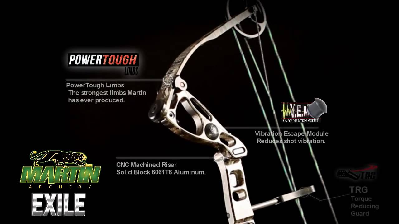 2011 Martin Exile - Close-Up - YouTube