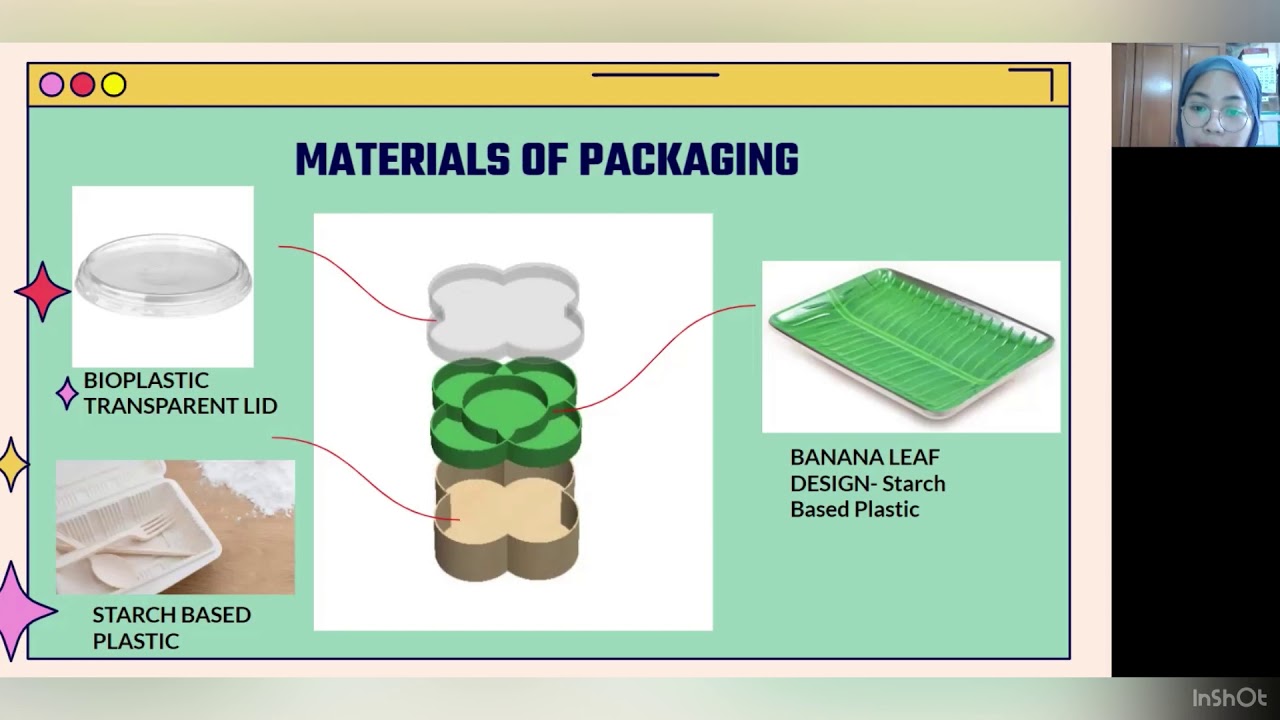 PACKAGING DESIGN GB2-FLOWER NASI LEMAK - YouTube