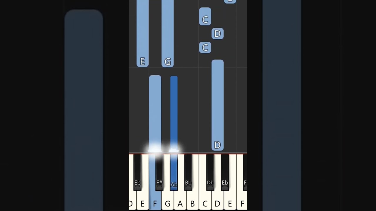 Clair De Lune (Claude Debussy) - Easy Piano Tutorial Chords - Chordify