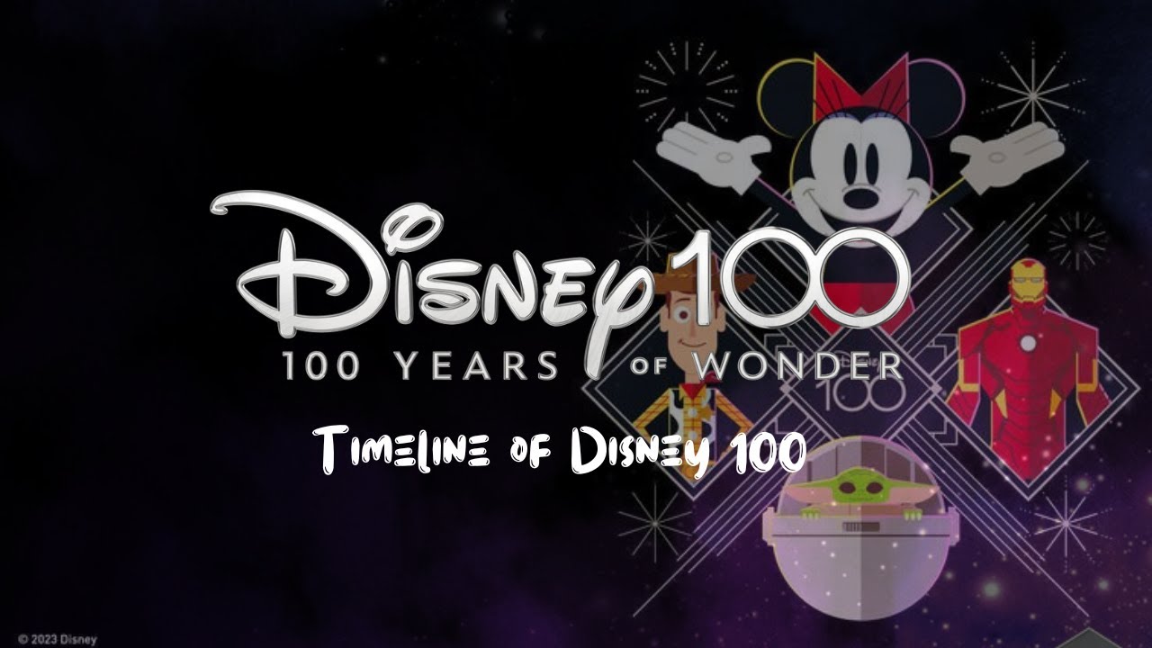 Disney 100 - Timeline - YouTube