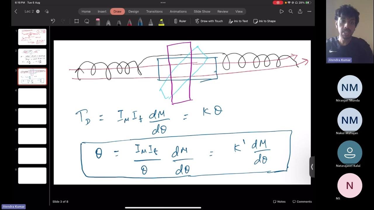Lec 02: Electrodynamometer, Ammeter, Voltmeter, and Ohmmeter - YouTube
