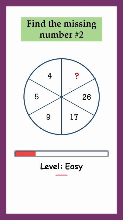 Find the missing number - 2 | Level: Easy | Brain Booster riddle # ...