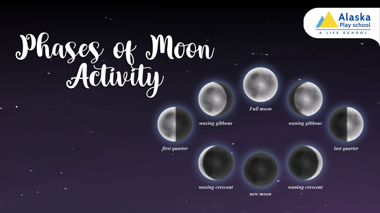 Learning Session - Phases of the Moon Made Fun for Kids | Alaska Play ...