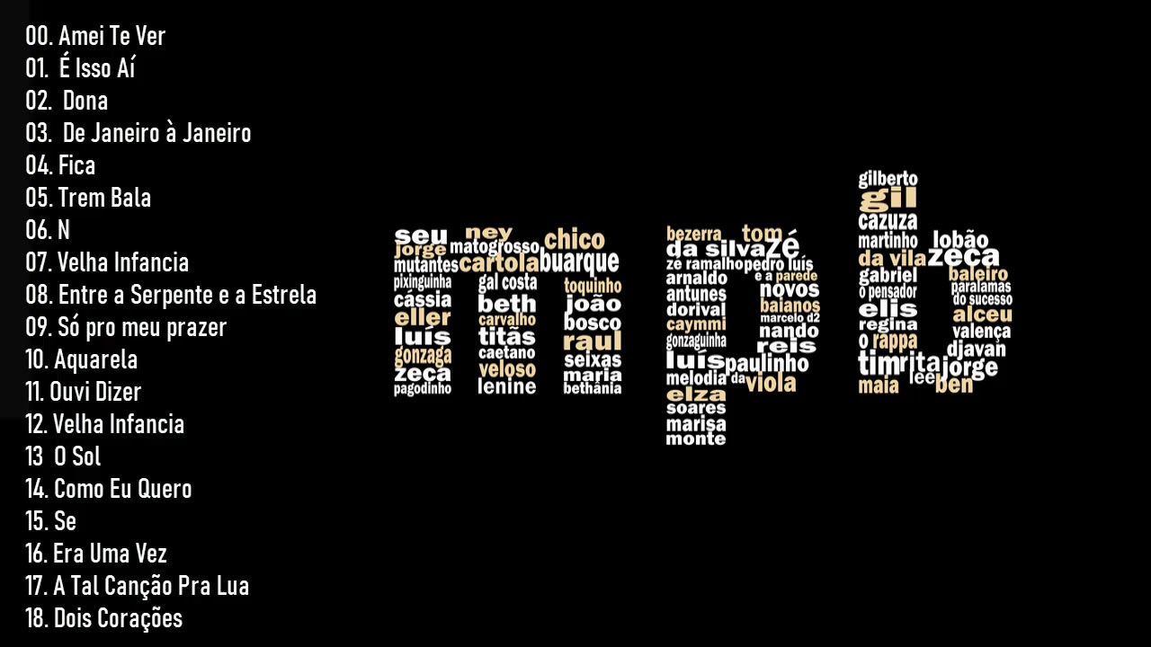 Melhores MPB - Melhores Músicas MPB de Todos os Tempos (Playlist ...