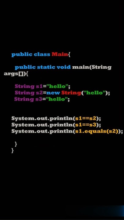 Guess the Output: String Comparison in Java - YouTube