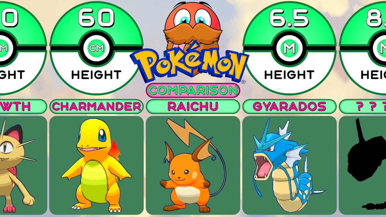 Comparison: All 151 Pokemon Height from Game Pokemon Red & Blue ...