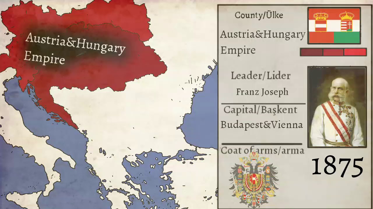 Alternative History Of Hungary (1867-2018)|| Alternatif Macar Tarihi ...