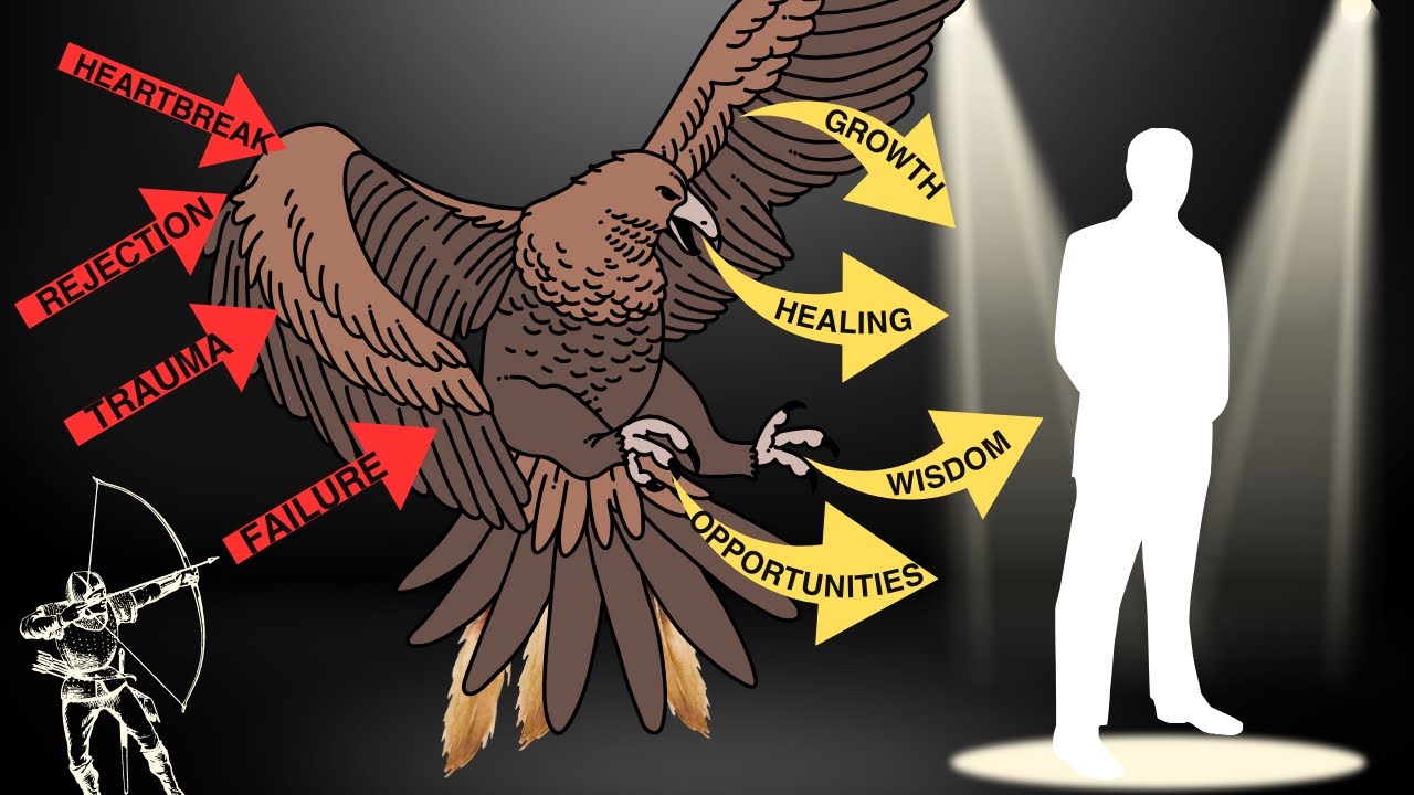 Wake up your inner eagle - YouTube