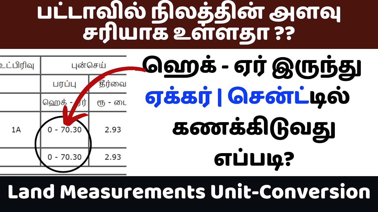 How to Calculate Land Area In Chitta/Patta? பட்டாவில் உள்ள நில அளவை ...