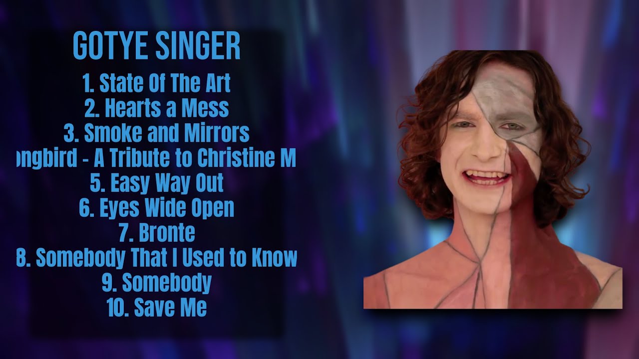 Gotye Singer-Hits that left a lasting impression-Top-Rated Chart ...
