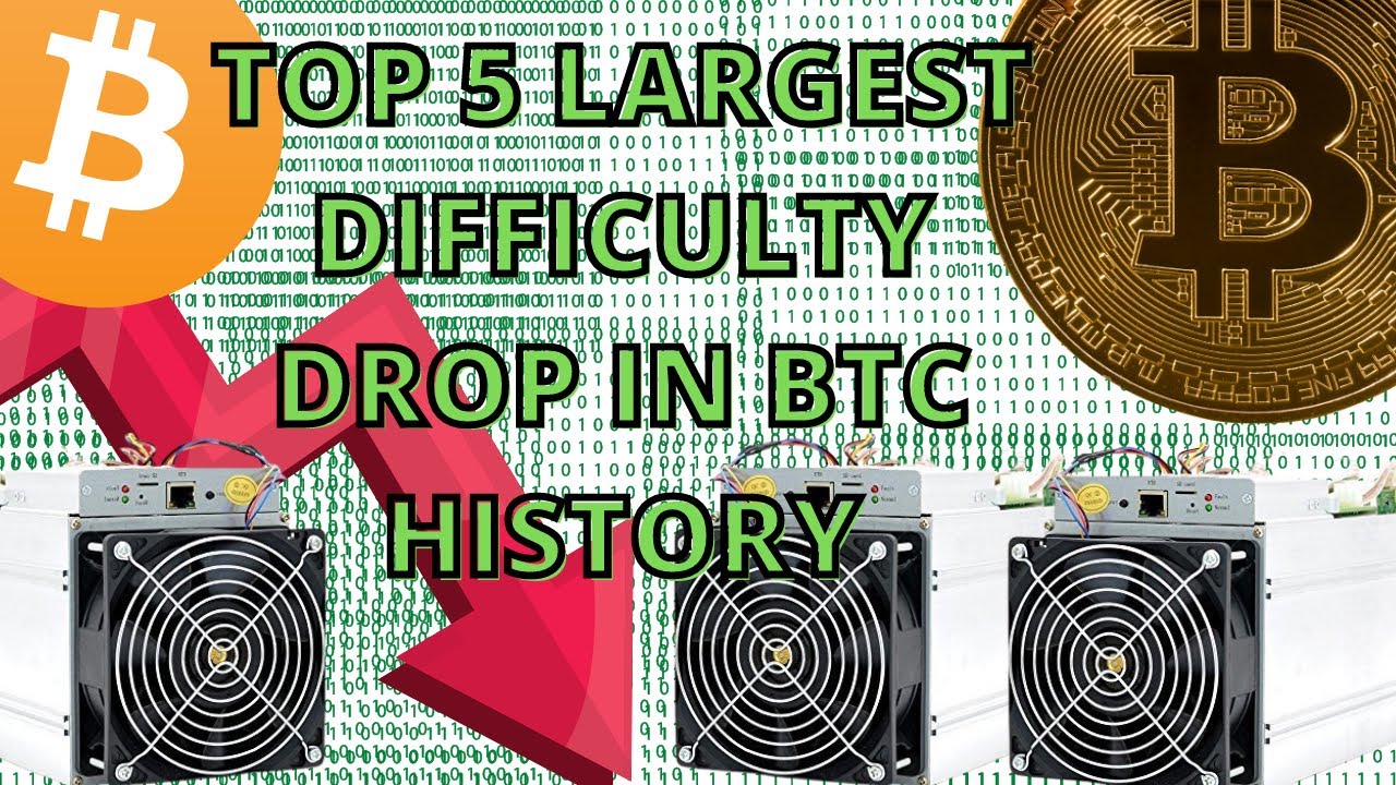 HUGE BITCOIN MINING DIFFICULTY DROP & HIGH FEES EXPLAINED - YouTube