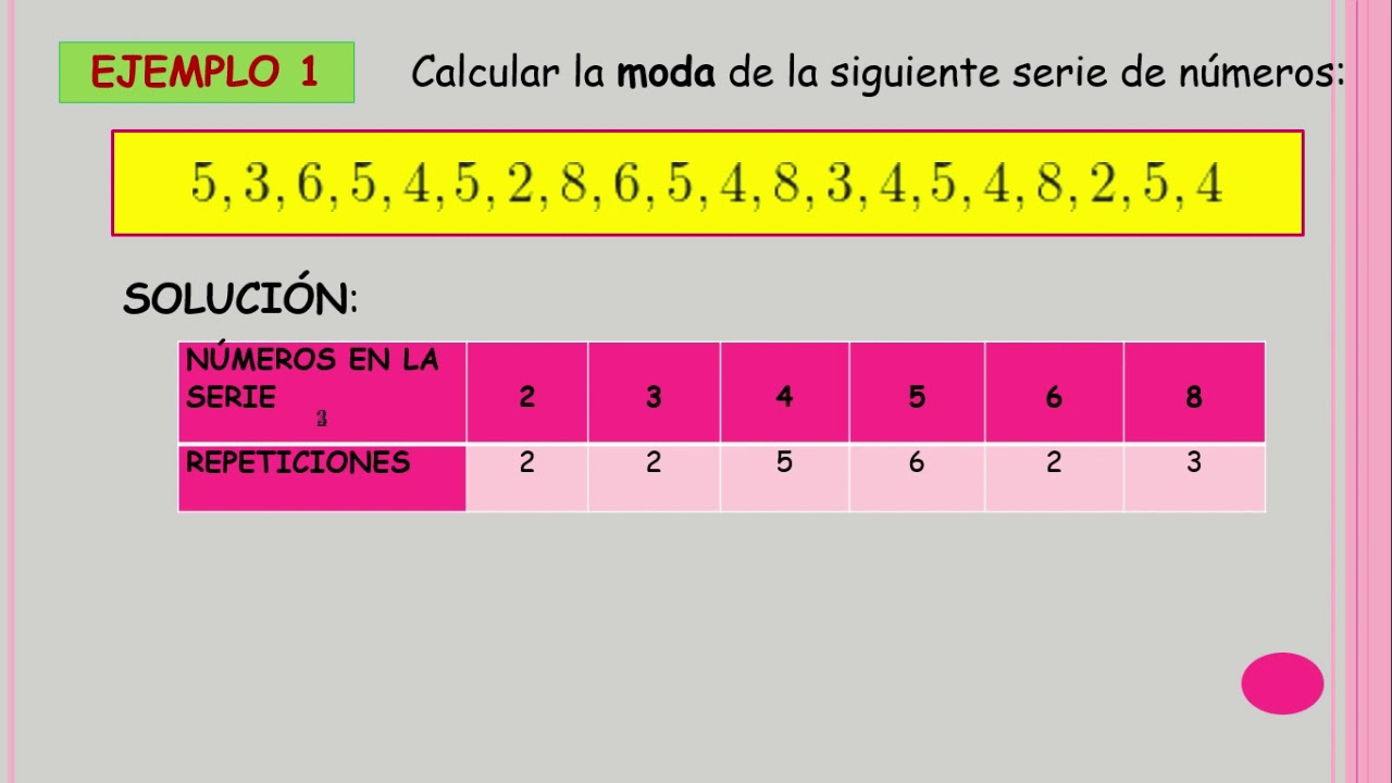 1° semana de junio matematicas cuarto primaria LA MODA - YouTube