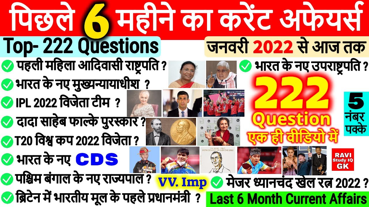 Last 6 Months Current Affairs 2022 Jan To November Most Important last-6-months-current-affairs-2022-jan-to-november-most-important