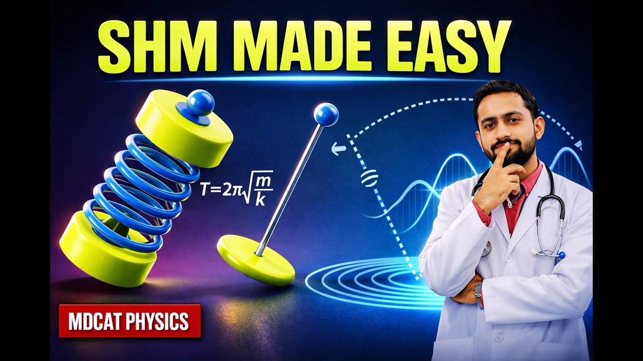 Master SHM and Oscillations in under 12 Minutes | Pendulum, Spring ...
