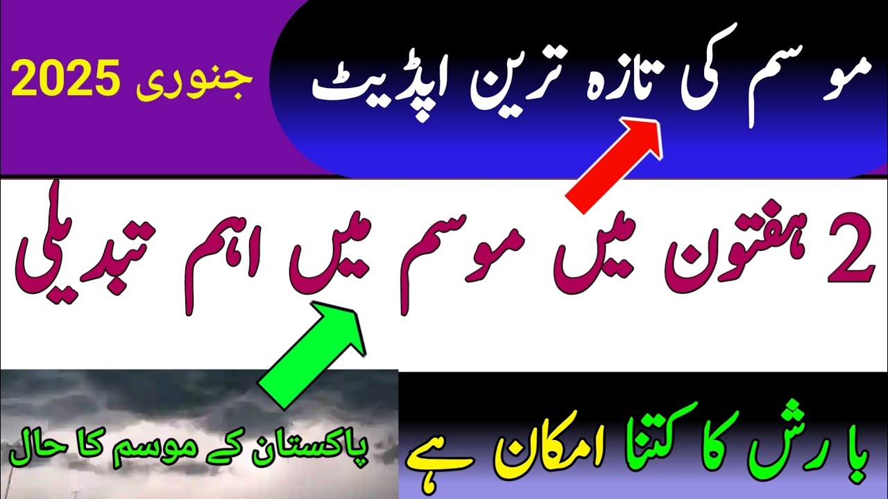 Weather Forecast for Next 2 Weeks in Pakistan - YouTube