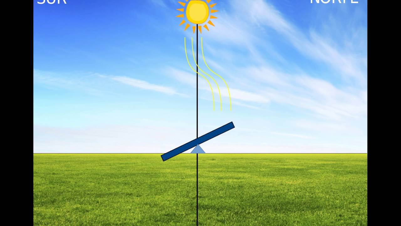 El recurso solar - YouTube