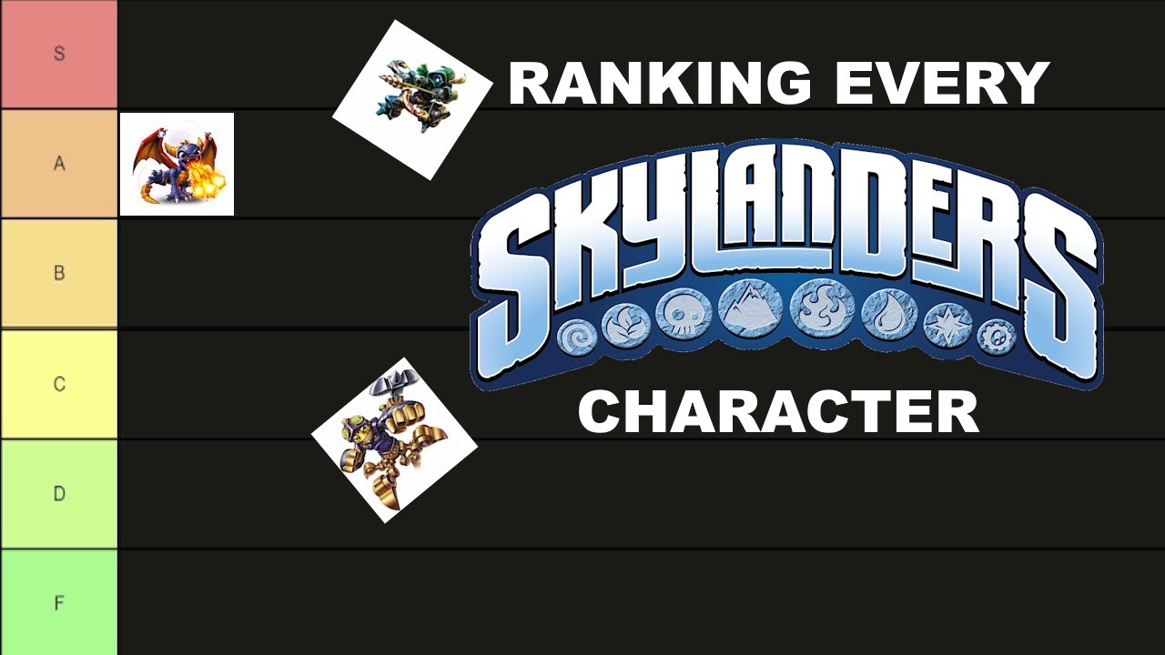 Ranking Every Skylanders Design (Skylanders Tierlist) - YouTube