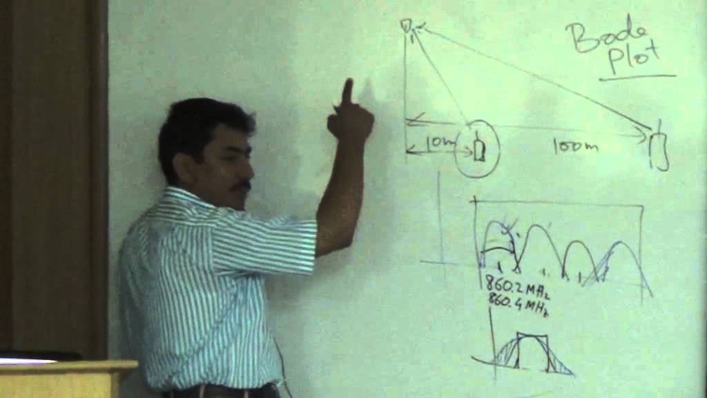 adjacent channel interference in gsm - YouTube