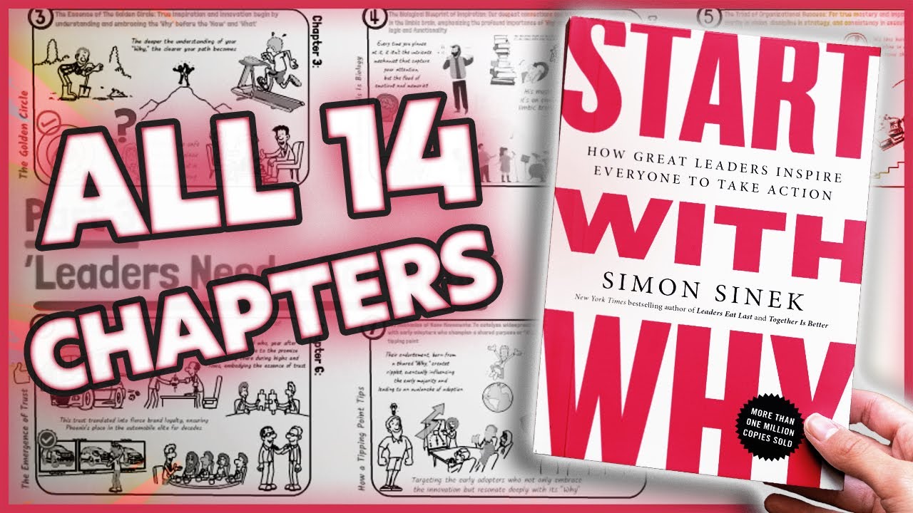 Book Summary: Start With Why (Simon Sinek) - YouTube