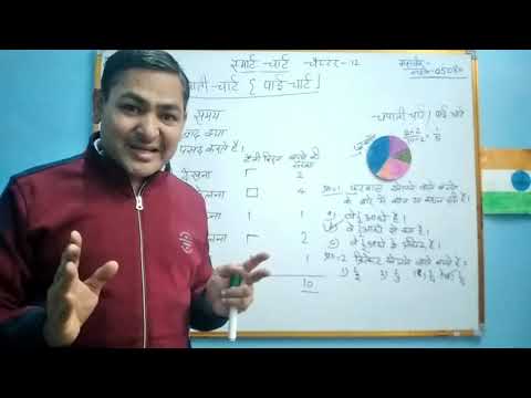 Ncert Math Chapati Chart Pai Chart - YouTube