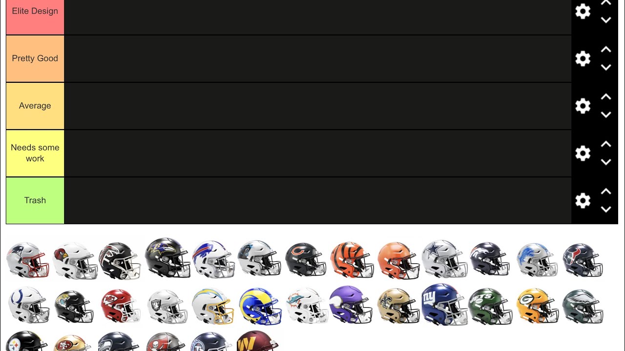 NFL Team Helmet Tier List YouTube nfl-team-helmet-tier-list-youtube