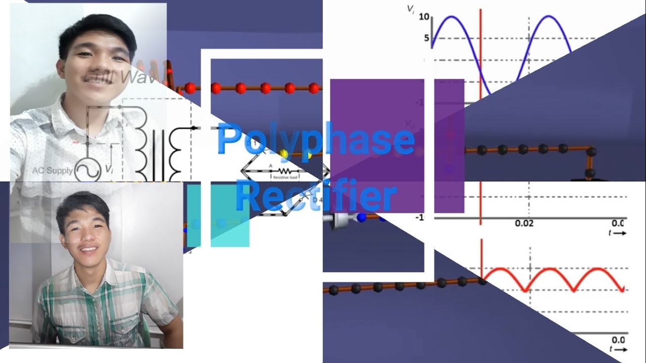Polyphase Rectifier with animation (Taglish) - YouTube