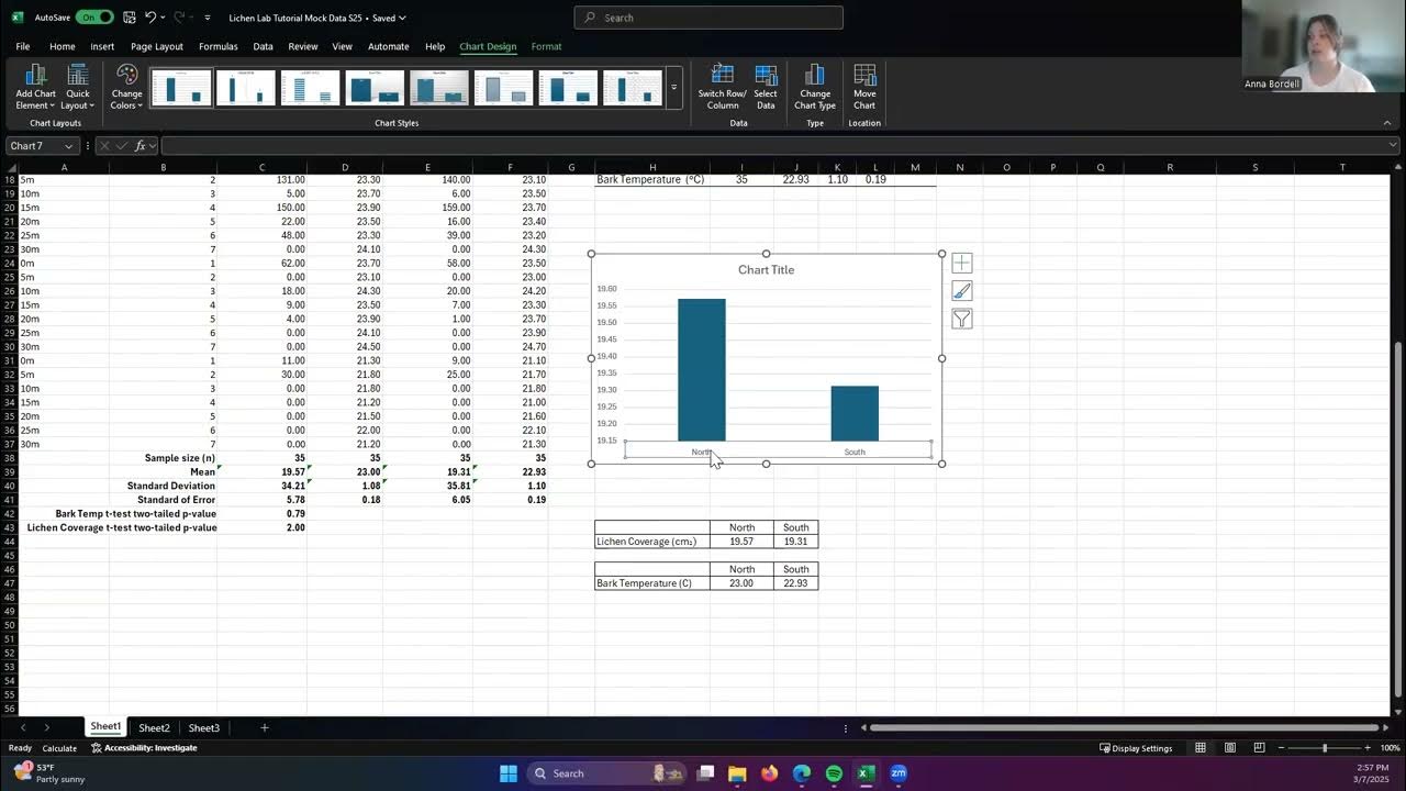 Microsoft Excel Table and Graph Tutorial - YouTube
